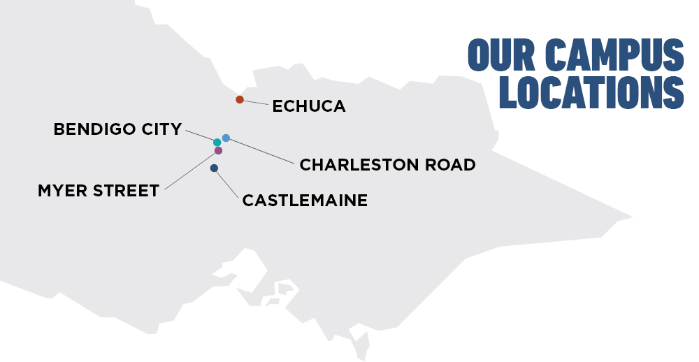 Bendigo TAFE | Teaching Scholarship